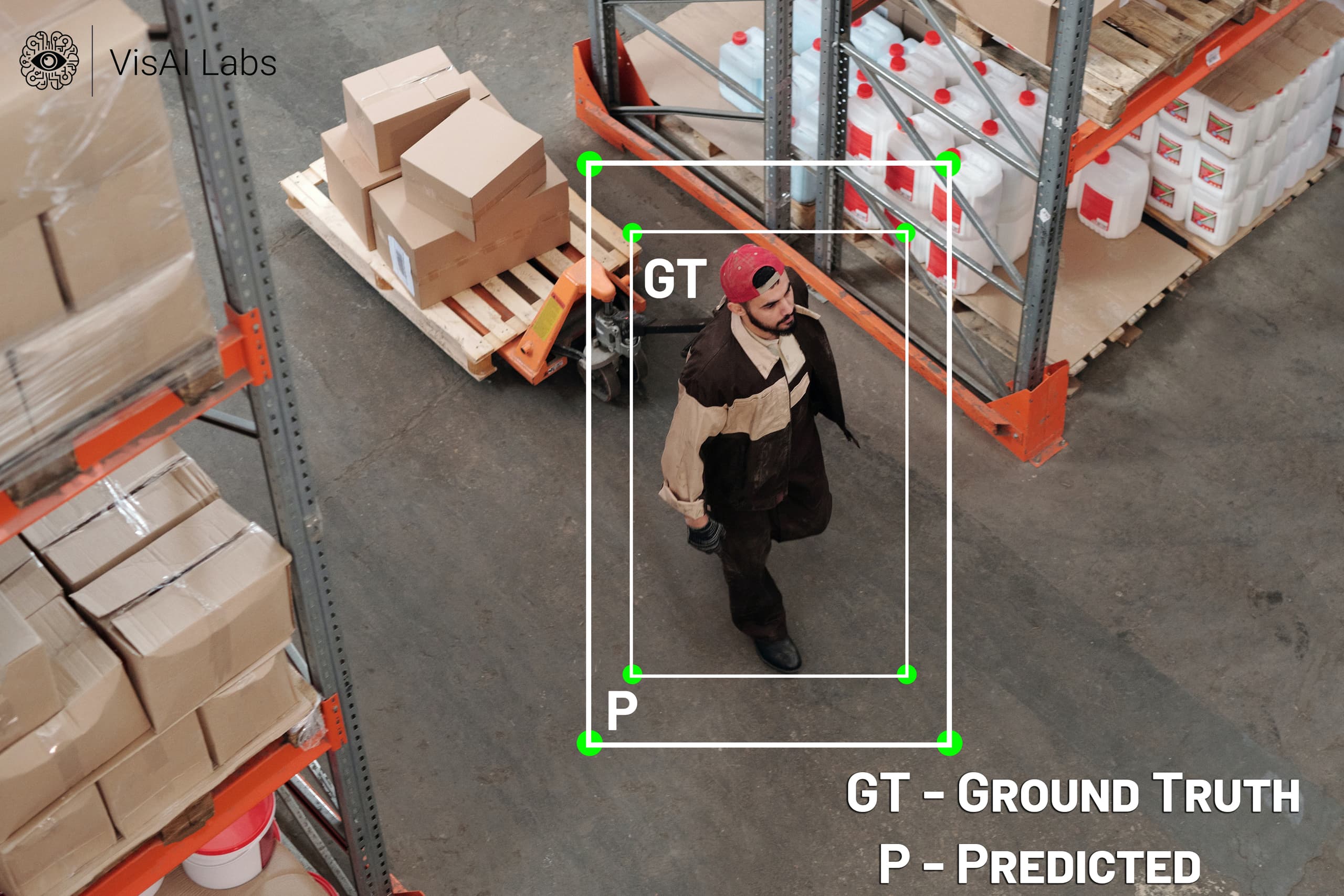 How To Identify Which Metrics Should Be Used To Assess The Accuracy Of A People Detection Solution